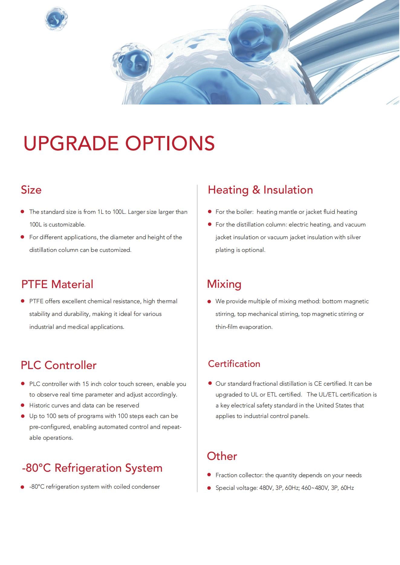 1L Lab Scale Distillation Equipment Fractionating Column Unit – lab1st ...