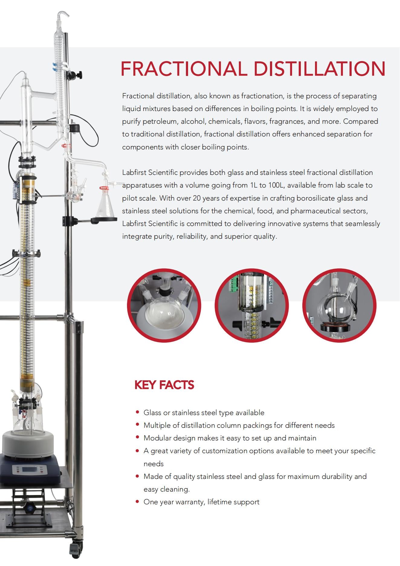 1L, 2L, 5L, 10L or 20L Lab Scale Distillation Equipment Fractionating ...
