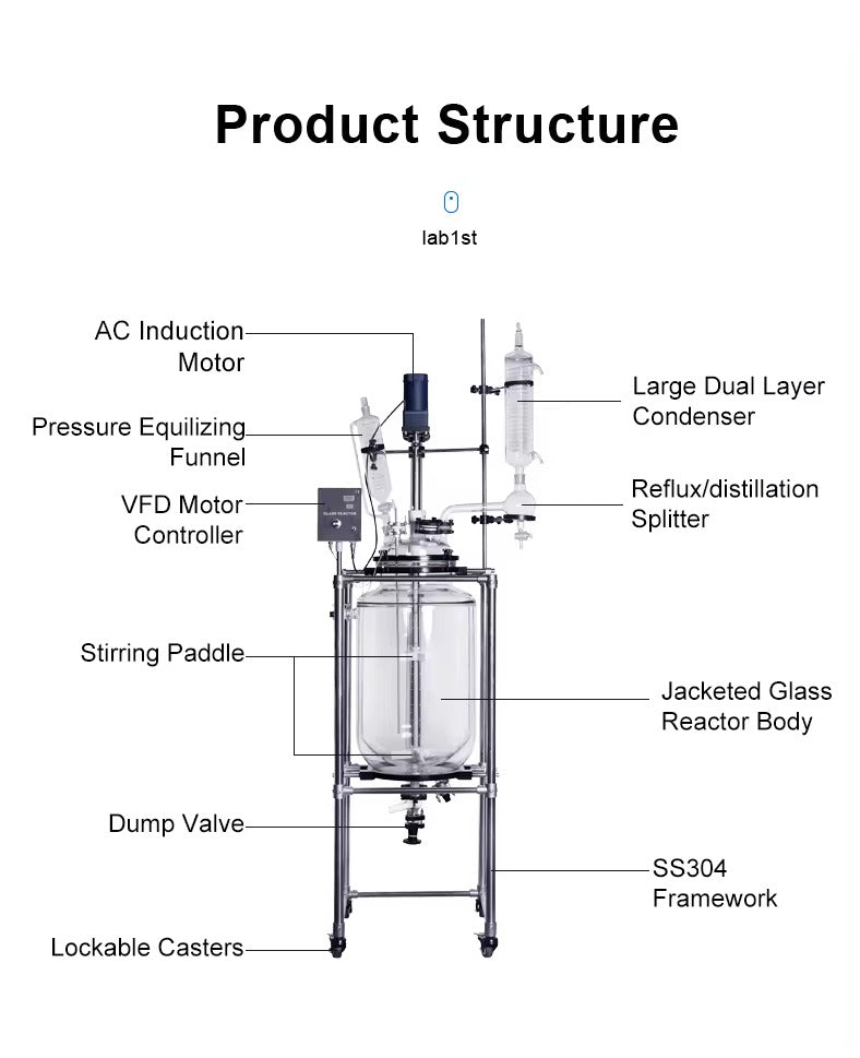 10L Chemical Lab Jacketed Glass Reactor Vessel with Digital Display for ...