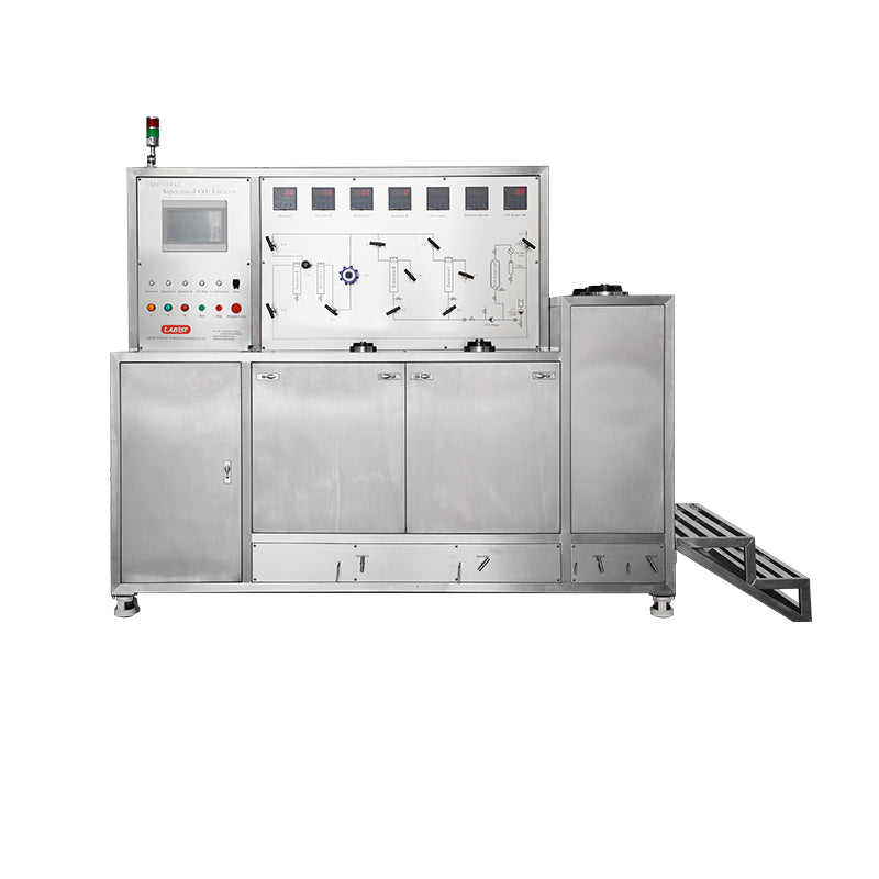 Extraction – lab1st-eshop